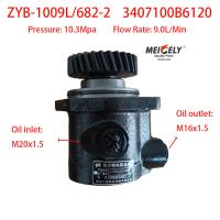 China OE 3407100B6120 High-Efficiency JAC Power Steering Pump for sale
