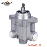 China High-Performance Truck Parts Steer Pump OEM5420013100 14577112064855 For SCANIA for sale