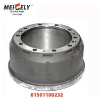 China High-Quality Brake Drum OEM 81501100232 Front Brake Drum For Shacman HINo Truck Parts for sale