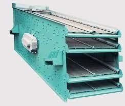 China Linear Motion Vibrating Screen Crusher HLH Yellow 200 - 600t / H for sale