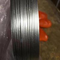 China Oil Tempered Flat Spring Wire 2.4×3.0mm with 80-210g/m² Zinc Coating for Agricultural Fencing for sale