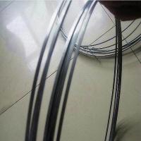 China Oil Tempered Flat Spring Wire 2.4×3.0mm with 80-210g/m² Zinc Coating for Agricultural Fencing for sale