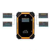 China Security Guard Tour Management System Online Cloud Software 1800mah Battery for sale
