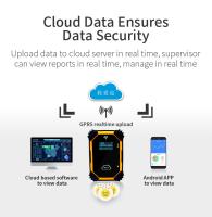 China Realtime Security Guard Tour Management App Oled Screen Multiple Display HUA for sale