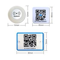 China Rfid Patrol Checkpoint System Solution Qr Code Recognition Integrated for sale