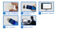 China Management Guard Patrol Monitoring System Common RFID Reader Equipment  300g for sale