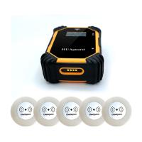 China GPRS Network RFID Security Guard Checkpoint System 125kHz 4G version for sale