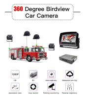 China 360 Panoramic Camera, 1080P HD Front/Rear/Left/Right Full View Accessories for Scania, Mercedes-Benz Trucks and Buses for sale
