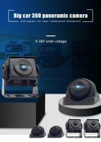 China 4-Channel DVR Monitor 1080P HD AHD Camera System, Quad Screen Rearview CCTV Backup Camera, Safety Monitoring System for Scania Bus & Heavy Truck for sale