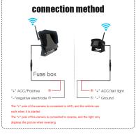 China 2.4Ghz Wireless Camera System, AHD 1080P 10.1 Inch Monitor, Wireless Backup Camera for Forklift, Reach Truck, Tractor & Car, OEM Available for sale