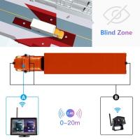 China Night Vision WiFi Wireless Car Rear View Monitor, Wireless Reverse Camera with 1-Year Warranty, Reversing Assistance System for Scania for sale