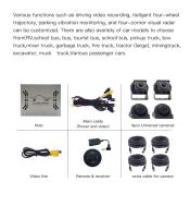 China Truck Surveillance MDVR System 8CH Multi-Camera Input Real-Time Monitoring 1080P for sale