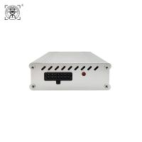 China BG-SPJ-1080H HD 1080P Panoramic Camera System with 170° View Angle and 12V DC Operation for Bird View Parking Assist for sale