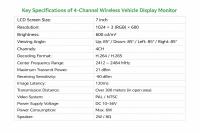 China Wireless Forklift Camera System 1080P AHD 4CH Display Magnetic Mount 360 Degree View DC 12V for sale