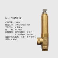 China FLOWGUARD unloader valve with by-pass VS500 pressure regulator 0-550Bar 80L/min for sale
