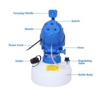 China COOLRAIN 4L Electric ULVS-8000 Fogger Sprayer corona virus COVID-19 Disinfection Sprayer AC 110-220V Nursery Sterilizer for sale