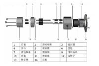 China FLOWDRIFT Electric Magnetic Drive Stainless Steel Gear Pump G200 XK/XB series for sale