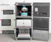China 660m3/h DTF Air Purifier Smoke Filter 0.4KW Occupy Little Space For DTF Curing Oven for sale