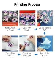 China Free Software A4 UV Printer DTF F1080*2 /  F1080*3 Print Heads For Bottle for sale