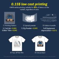 China Ingani Hoson Board All in One DTF A3 Tshirt Printer XP600/I1600 With 30cm Shaker Machine for sale