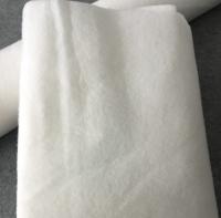 China Soundproof Rubber Anti Skid Rug Underlay Acoustic Underlayment for sale