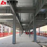 China Windproof Prefabricated Steel Structure Building - Multi Layer Metal Frame with 5-15MT Crane Capacity for sale