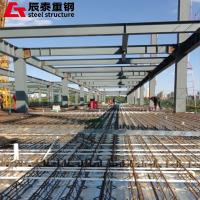 China Windproof Prefabricated Steel Structure Building - Multi Layer Metal Frame with 5-15MT Crane Capacity for sale