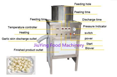 China Low damage rate Dry Garlic Separating Machine Industrial Garlic Driver for sale