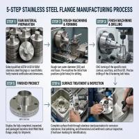 China 304 Stainless Steel Pipe Flange for sale