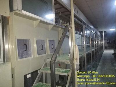 China VCP Electroplating Production Line for sale