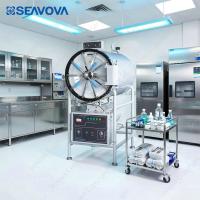 China 500L Autoclave Machine Horizontal Cylindrical Pressure Steam Sterilizer for sale