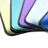 China 8D Mirror HD Clear Screen Protector Anti Fingerprint For Iphone 14 Pro Max for sale