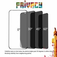 China Peeping Prevention Transparent Screen Protector Toughened Full Screen for sale
