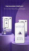 China 360° ACE Folding Unbreakabel ESD Screen Protector Anti Astatc Anti Dust for sale