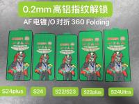 China Fingerprint Unlock Series HD Anti-Peep AF Electroplated Fingerprint Oil Folding 360 In Half 280 Anti-Static A for sale