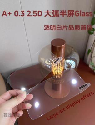 China 99% Transparent Tempered Glass Screen Protector For Electronic Device for sale