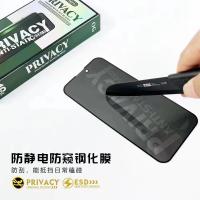 China AG Matte Privacy Screen Protector With 9H Hardness Anti Glare And Anti Fingerprint for sale