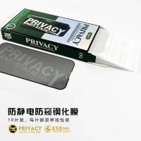 China AG Matte Privacy Screen Protector With 9H Hardness Anti Glare And Anti Fingerprint for sale
