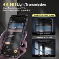 China 99% Transparency Anti Explosion Full Glue Screen Protector  250 AB Glue for sale
