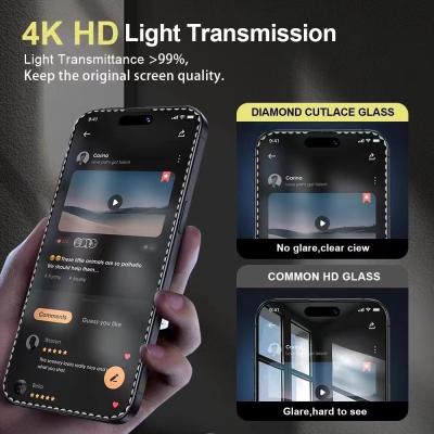 China 99% Transparency Anti Explosion Full Glue Screen Protector  250 AB Glue for sale