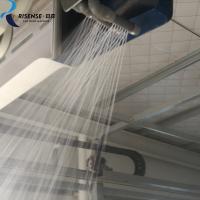 China Say Goodbye to Manual Car Washing with Risense 360 Plus Automatic Car Care System for sale