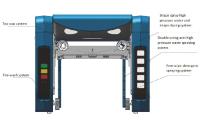 China European Style High Pressure Water Touchless Car Wash Machine for Auto Exterior Cleaning for sale