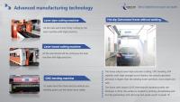 China Touchless Automatic Robo Car Washing System HP-230 Risense Galvanized Steel Frame for sale