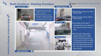 China Risense HP-230 Automatic Touchless Contactless Car Washing Machine with Max 42kw Power for sale