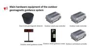 China IP68 Car Park Guidance System Outdoor RF 470MHz Car Parking Guidance for sale
