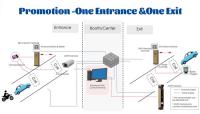 China LPR Parking Controller With 8-inch 5mp LPR Camera For Parking Automation Solution for sale