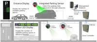China Automated Parking Guidance System For Front Mounted Ultrasonic Parking Space for sale