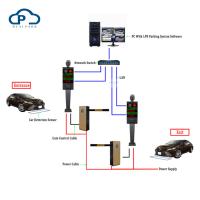 China Secure And Flexible 3-4.5m Straight Telescopic Boom Parking Barrier Gate For Restricted Areas RPH-601 By AC 220V ±10% 50Hz for sale