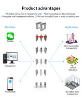 China 4 Pairs Infrared Swing Barrier Gate Turnstile For Supermarket for sale