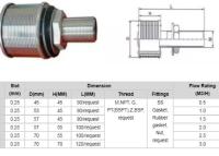 China Threaded Water Filter Nozzle For Chemical / Biotechnology Industry for sale